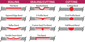 Heat Seal Bands - TOSS Heat Seal