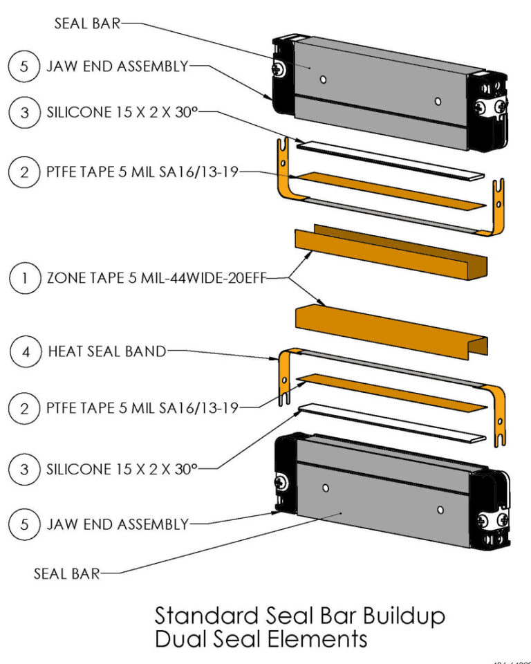 Impulse Heat Sealer Supplies - TOSS Heat Seal